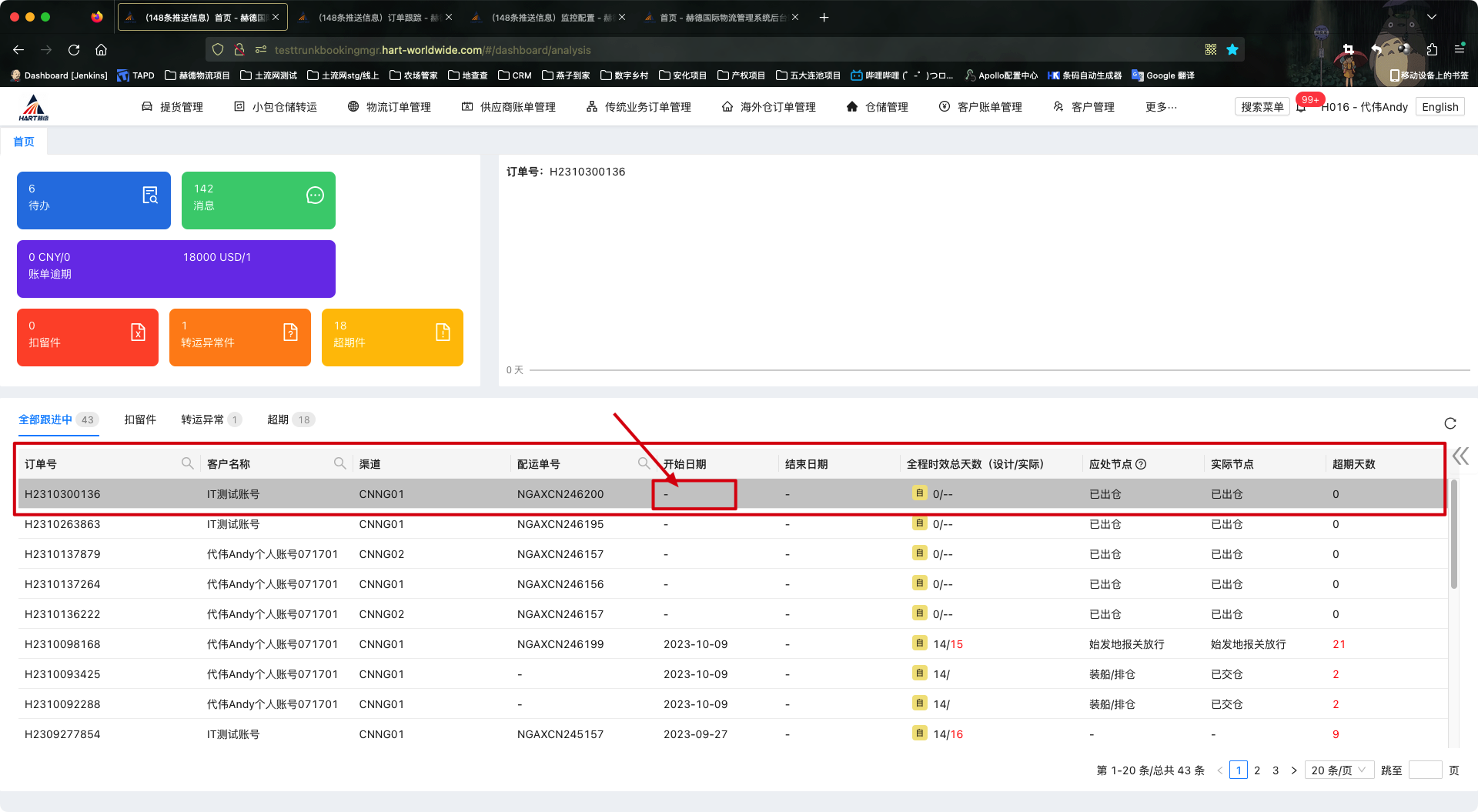 Bug 3019 【管理端 首页】 开始日期”存在问题,订单已经有了开始日期,在 节点时效”中也可以看到,但是在首页 开始日期处,没有显示